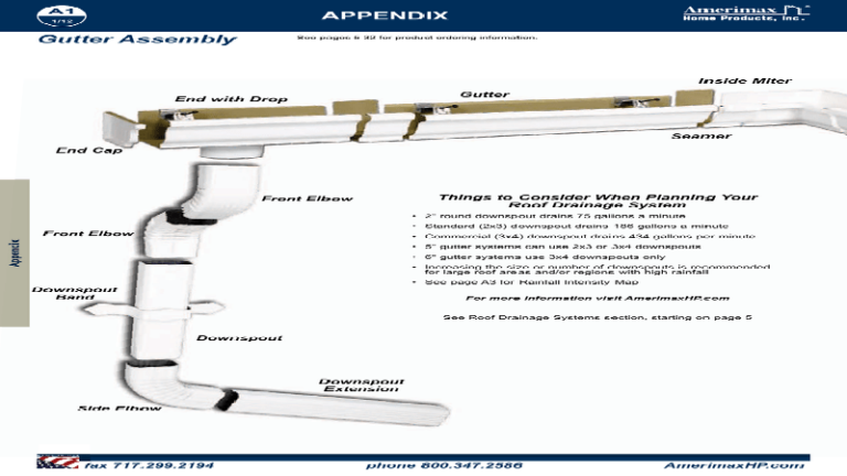How To Plan Installation Of Seamless Gutters - Gutter HQ